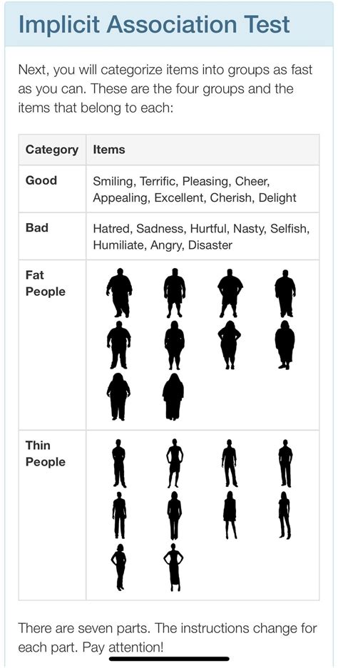 Harvards Skinny Fat Implicit Bias Test R Redscarepod