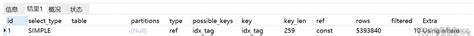 mysql慢sql堆积导致数据库连接池占满 csdn博客