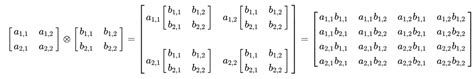 Python实现矢量积、叉积、外积、张量积python 叉积 Csdn博客 Python实现矢量积、叉积、外积、张量积python 叉积 Csdn博客