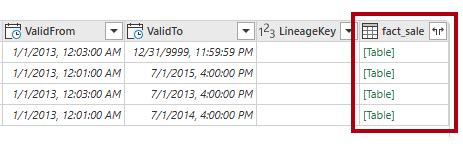 Data Warehouse Tutorial Create A Query With The Visual Query Builder In A Warehouse Microsoft