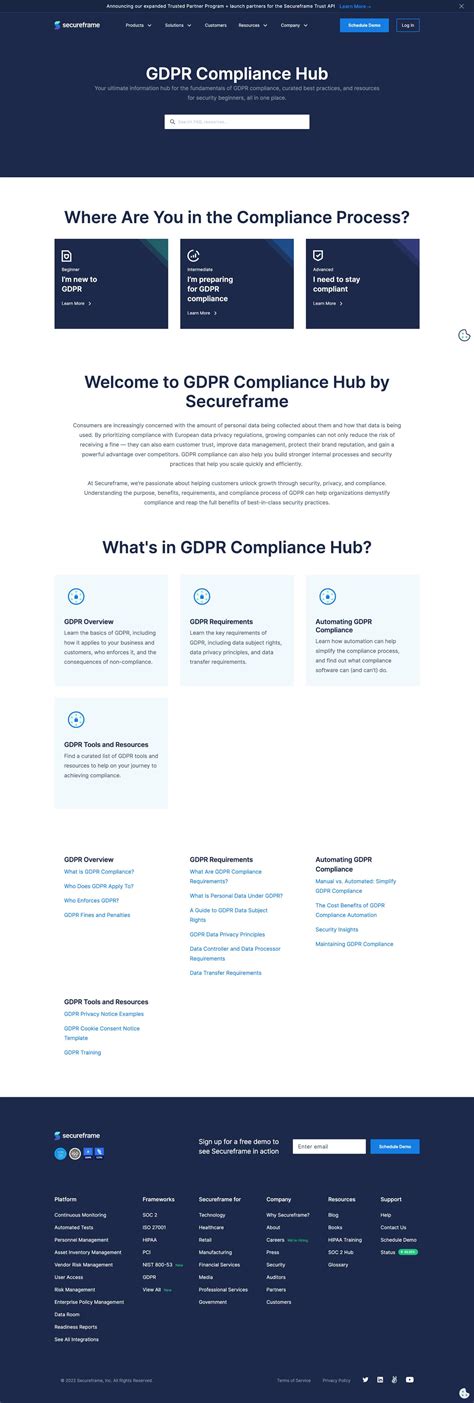 introducing the gdpr compliance hub 15 free resources to simplify