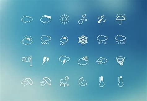 Js获取天气预报 知乎