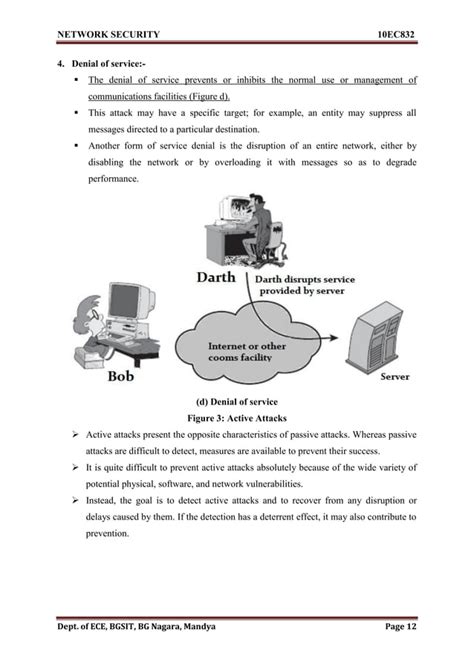 Vtu Network Security10 Ec832 Unit 1 Notes Pdf