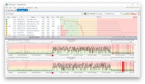Download Pingplotter Mac Windows Or Linux Plus Faqs Pingplotter