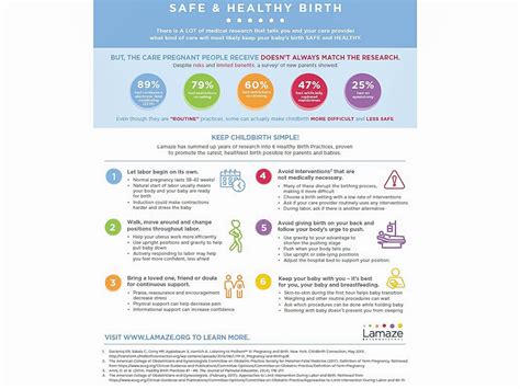 6 Passos Simples Para Um Parto Seguro E SaudÁvel • Uterus