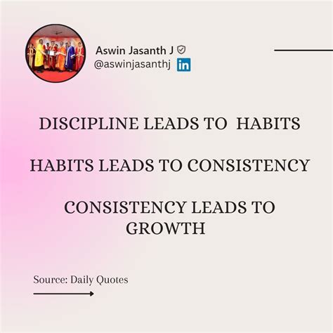 Aswin Jasanth J On Linkedin Discipline Consistency Careergrowth