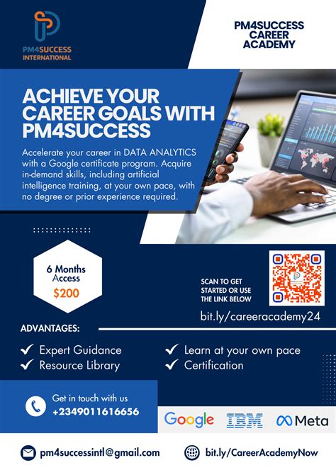 Data Analytics Course Pm4success Career Academy Pm4success