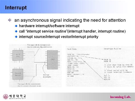 interrupt interrupt an asynchronous signal indicating the need