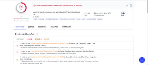 Github Blank Cblankrypt A Crypterdropper To Bypass Static And