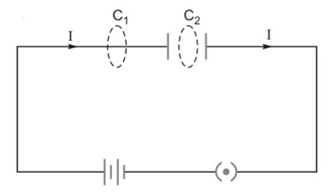 Solved What Is Displacement Current Show That The Conduction Current And Displacement Current