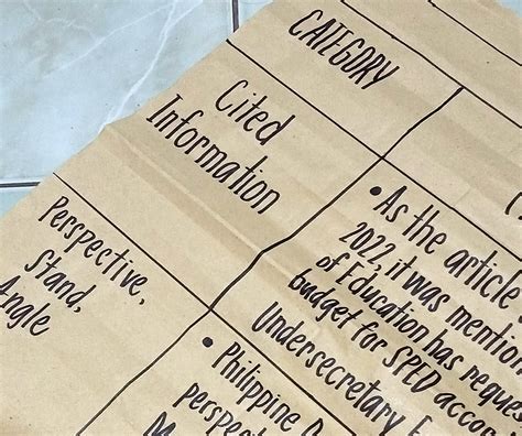 Aly Ftf Classes Alystudies Twitter