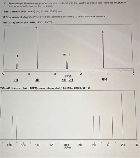 Plance Camnlete The Table Below 5 Spectroscopy
