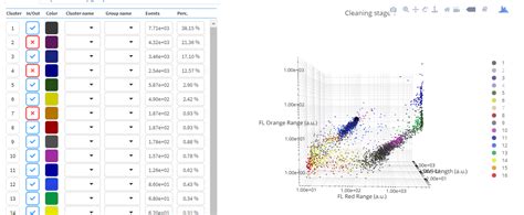 Javascript How To Update Showhide Traces Of A Plotly Widget In R