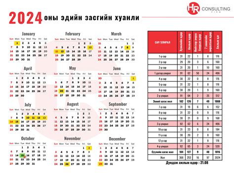 2024 ОНЫ ЭДИЙН ЗАСГИЙН ХУАНЛИ 2024 Hr Consulting Firm Facebook