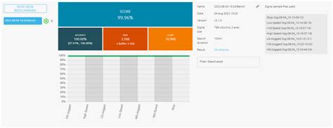 File Stwin Fan Benchmark Result Png Stm32mcu