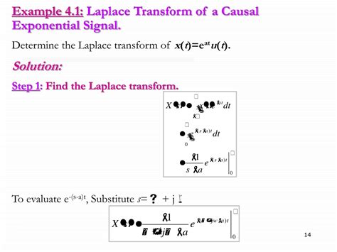 Ppt Laplace Transform Powerpoint Presentation Free Download Id9510256 Ppt Laplace Transform Powerpoint Presentation Free Download Id9510256