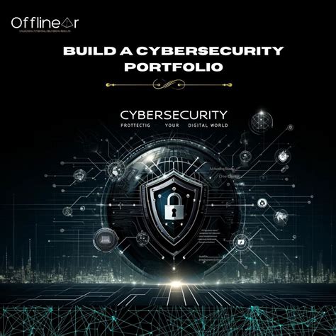 Offlinear Llc On Linkedin Cybersecurity Infosec Digitaldefense Techsecurity Cyberprotection…