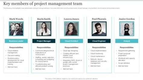 cloud project management team powerpoint templates slides and graphics
