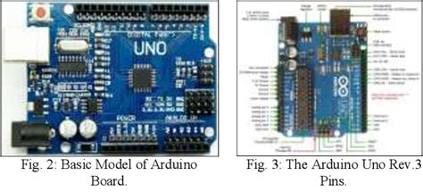 figure 1 from modeling and controlling smart traffic light system using a rule based system
