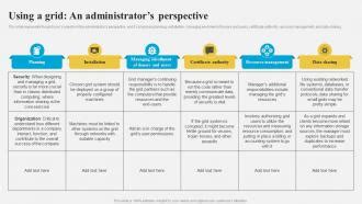Grid Computing Architecture Using A Grid An Administrators Perspective