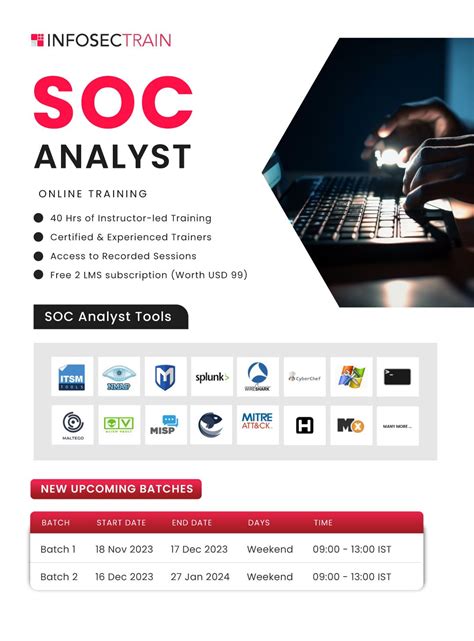 Learn Cybersecurity Skills With Infosectrain Course Infosec Train Posted On The Topic Linkedin