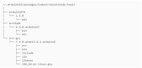 Programovanie Arduino A Derivátov Bez Arduino Ide 1