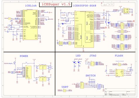 icesugar stm32world wiki