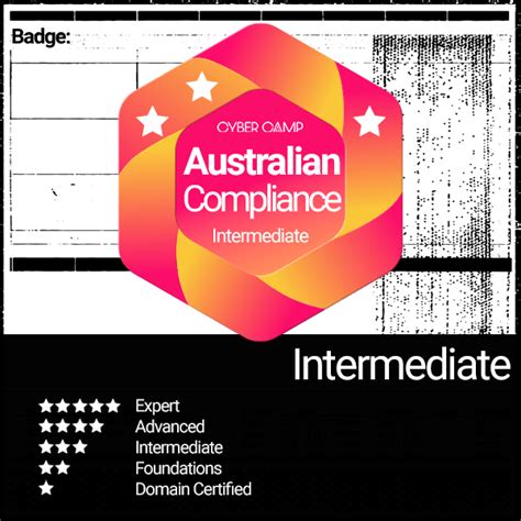 Protective Security Policy Framework Pspf Australia Cyber Security