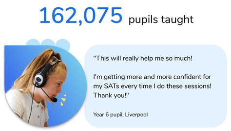 Online Maths Tutors For Schools Maths Interventions Third Space