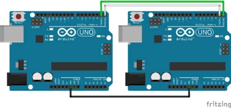 Communiquez Avec Votre Arduino • Aranacorp
