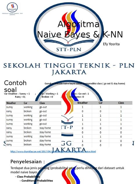 Algoritma Naive Bayes And K Nn Efy Yosrita Pdf Statistical Analysis