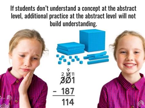 Understanding CRA Math Coach S Corner