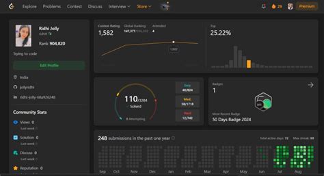 Ridhi Jolly On Linkedin Codingchallenge Nlp Chatbotdevelopment