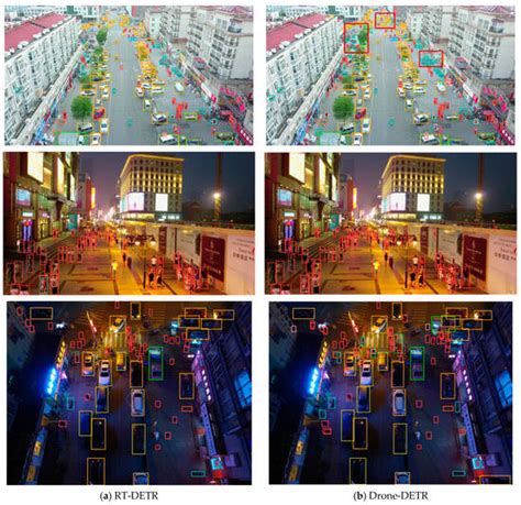 Sensors Free Full Text Drone Detr Efficient Small Object Detection