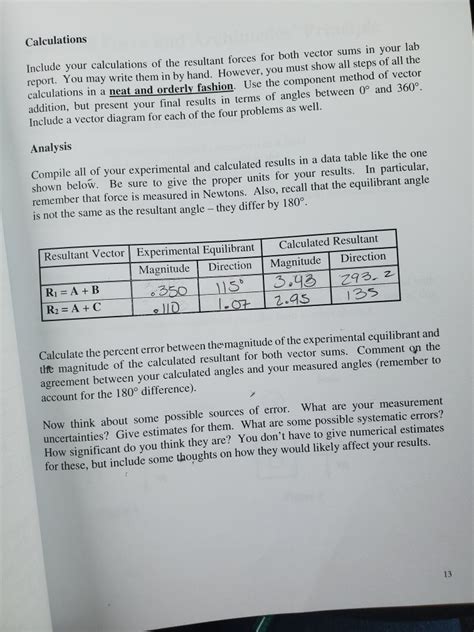 Solved Addition Of Vectors Using A Force Table Introduction