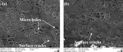 Sem Photographs For Machined Surfaces Of A Initial Best Conditions