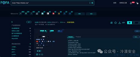 BladeX企业级开发平台 tenant list SQL 注入漏洞复现 CVE CN SEC 中文网