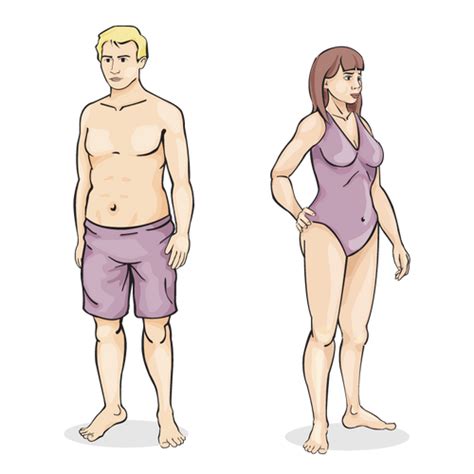 Thyroid Body Type Natural Health Improvement Center