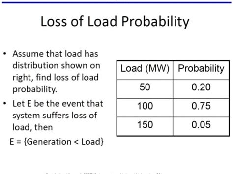 Loss Of Load Probability Assume That Load Has Distribution Shown On Right Find Loss Of Load