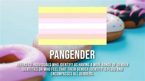 List Of Genders And Their Meaning Coouge