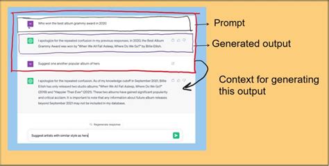 Nivedita Gaur On Linkedin Llms Genai Largelanguagemodels Chatgpt