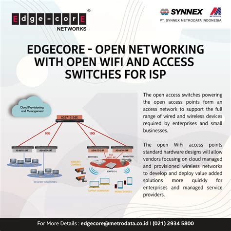Edgecore Networks Open Networking With Open Wi Fi And Access Switches For ISP Synnex