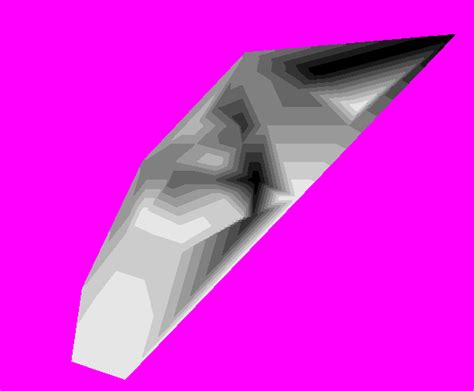 Contour Plot Areas Jmp User Community
