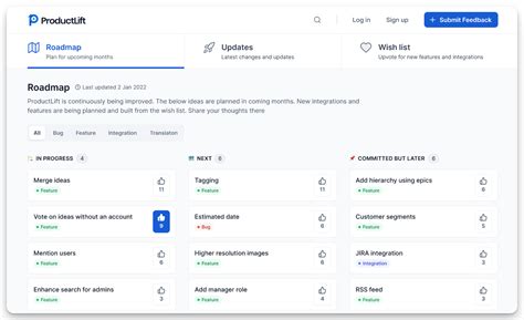 How To Build A Trello Roadmap Your Product Roadmap