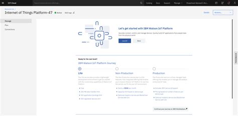 Ibm Watson Iot Platform With Raspberry Pi Iotedu