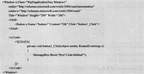 深入浅出wpf 知乎