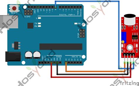 Project38microphone Sound Sensor Module — Hosyond 45 In 1 Sensor Kit