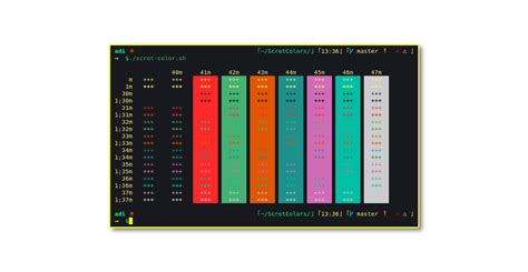 Github Theme Kitty At Stefanie Norton Blog