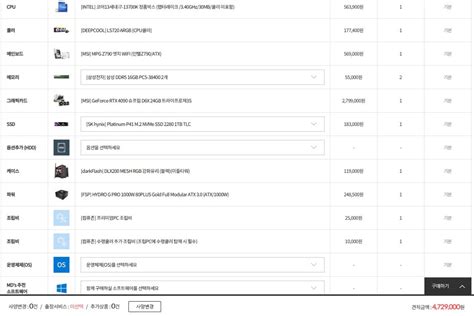 7년 쓴 컴퓨터 그래픽카드 사망해서 홧김에 새로 싹 지른 놈 디지털 컴퓨터 폰 It 에펨코리아