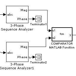 MATLAB Function For The Comparator Block Download Scientific Diagram